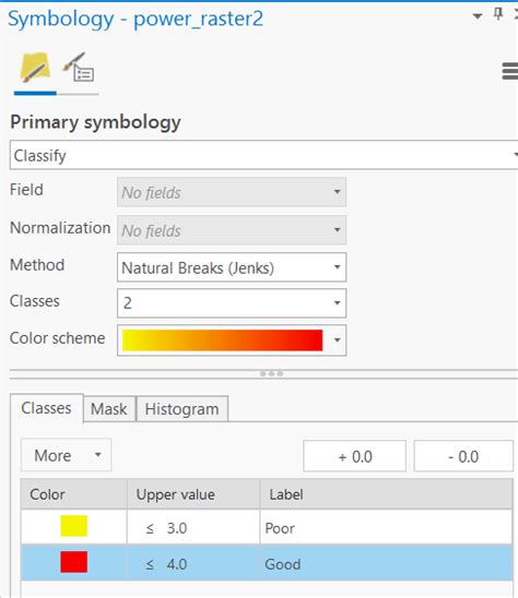 composing raster files in map algebra esri community
