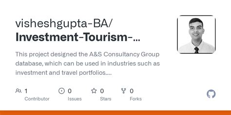 GitHub Visheshgupta BA Investment Tourism Database Management System This Project Designed
