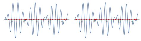 equation solving how to find numerically all roots of a function in a