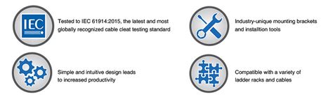 Panduit Cable Cleats For Short Circuit Protection Lim Kim Hai Electric