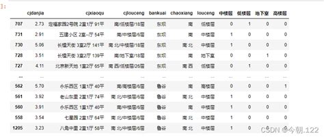 链家二手房成交数据分析（采用pytorch环境）基于python的链家房屋成交数据分析与房价预测实训报告 Csdn博客
