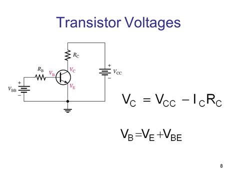 Transistors And Thyristors Ppt Video Online Download