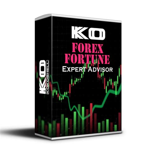 Forex Trading Algorithms Selecting The Best For Success