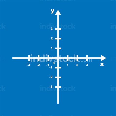 Cartesian Coordinate System Plane Chart Axis Diagram White Graph Arrow Data Symbol Direction