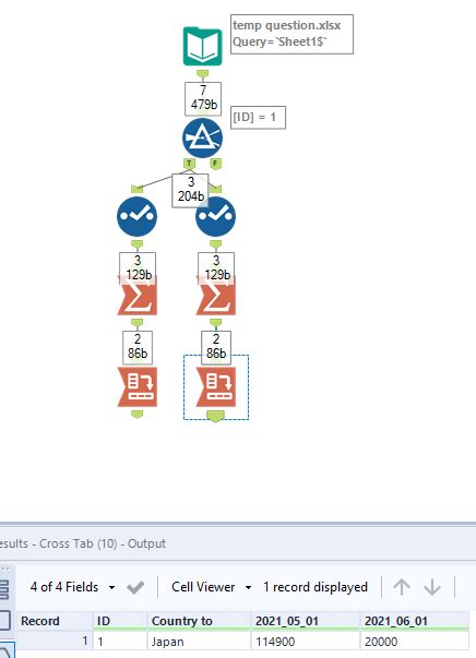 Solved Data Transformation Alteryx Community