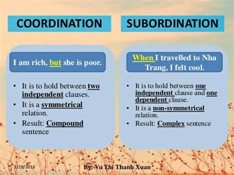 What Are Subordinate And Coordinate Clauses Easy English Grammar Subordinate Clause
