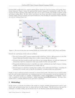 Cerebras GPT Open Compute Optimal Language Models Trained On The Cerebras Wafer Scale Cluster