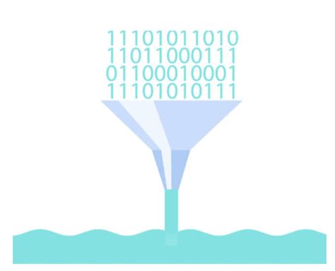 Presto Sql S3 Data Superset Data Lake Hackernoon