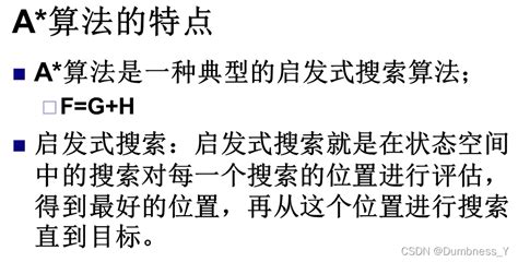 路径规划算法 拓扑地图 Csdn博客
