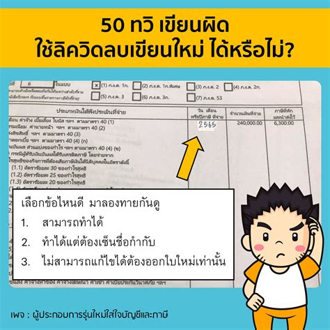 เอกสารหนังสือรับรอง ผู้ประกอบการรุ่นใหม่ใส่ใจบัญชีและภาษี