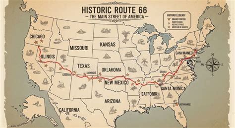 Vintage Map Illustrating The Historic Route 66 Across The United States