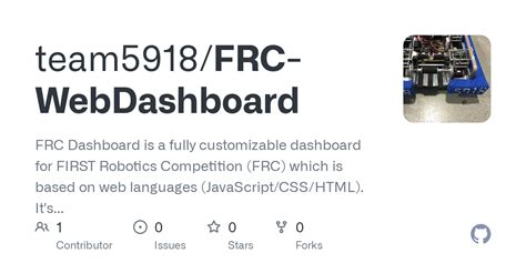 GitHub Team FRC WebDashboard FRC Dashboard Is A Fully Customizable Dashboard For FIRST