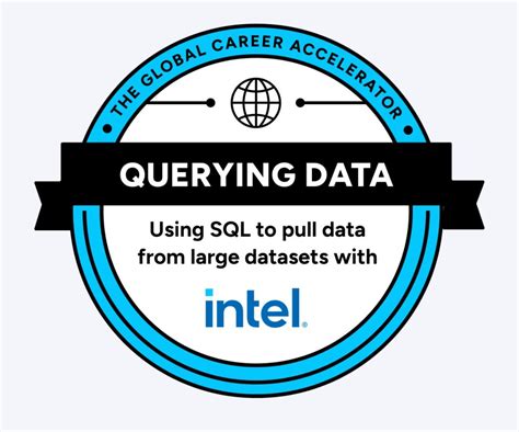 Sql Dataanalytics Intel Professionaldevelopment Techcareers Upskilling Paul Harrison