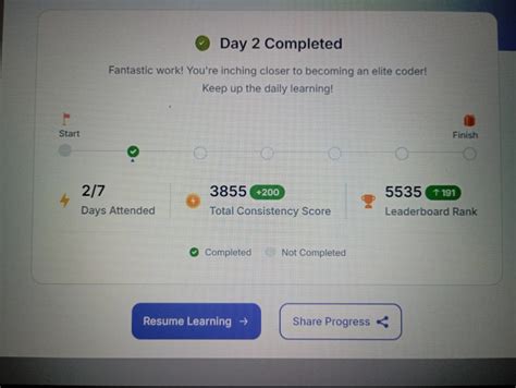Swastik Garg On Linkedin Codingjourney Challengeaccepted Nxtwave