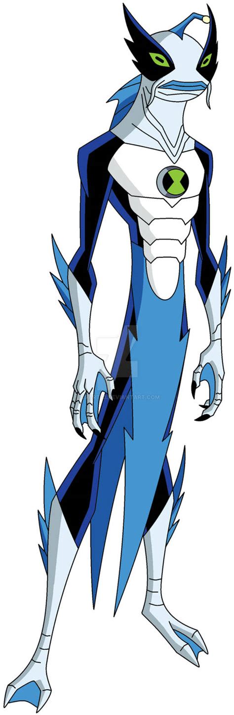 Fasttrack Ripjaws By Csart23 On Deviantart