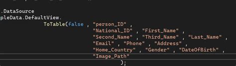 How To Customize Autoformatting Of C Code In Visual Studio Stack Overflow