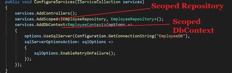 Configure DbContext In Entity Framework ASP NET Core Best Practices TheCodeBuzz