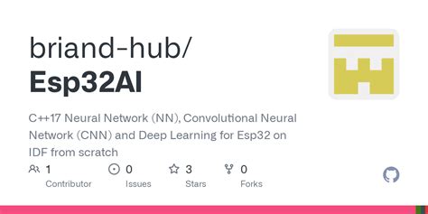 Github Briand Hub Esp Ai C Neural Network Nn Convolutional Neural Network Cnn And