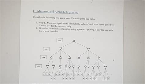 Solved I Minimax And Alpha Beta Pruning Consider The