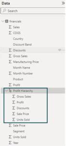 Power BI Hierarchy Definition Examples How To Create And Use