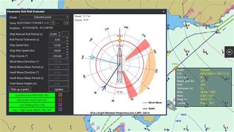 Modulo Route Optimization Caim Sea