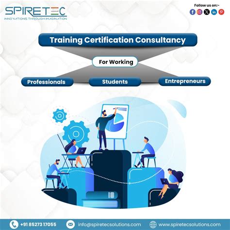 Spiretec Solutions On Linkedin Certificationtraining Skilldevelopment Professionalcertification