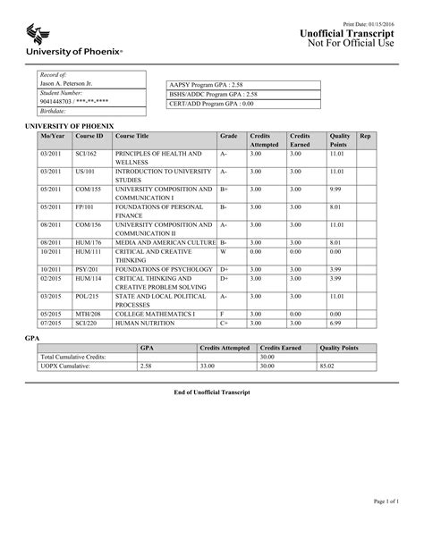 University Phoenix Transcript Pdf
