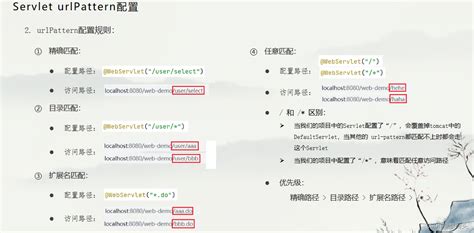 十四 servlet 介绍（2023 2 22） sevlet文献2023 csdn博客