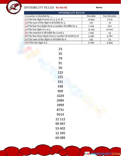 Divisible By 2 Worksheet