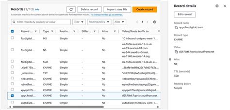 Building A Scalable High Availability Web Application On Aws With