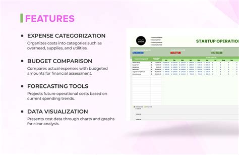 Startup Operations Cost Analysis Template In Google Sheets Excel Download Template Net