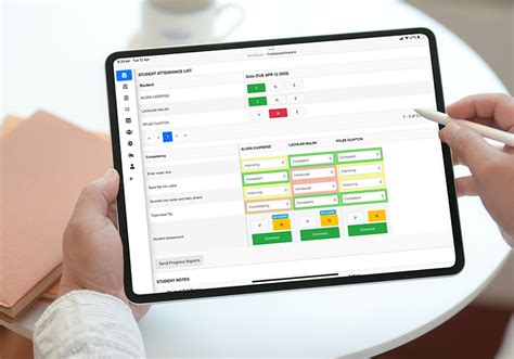 First Class Software Retention Focused Class Management