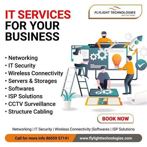 Avadhut More Posted On Linkedin