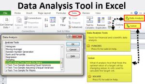 Data Analysis Tool In Excel Examples How To Use Data Analysis Tool
