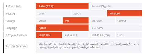 Pytorch Install Via Pip Error Issue Pytorch Pytorch GitHub