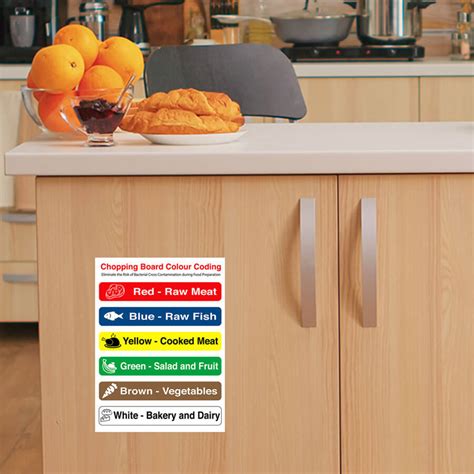 Chopping Board Color Coding Stickerchopping Board Food Safety Sticker