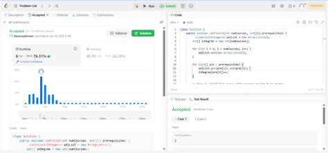 Leetcodechallenge 100daysofcode Day42 Hari Prasath Mani