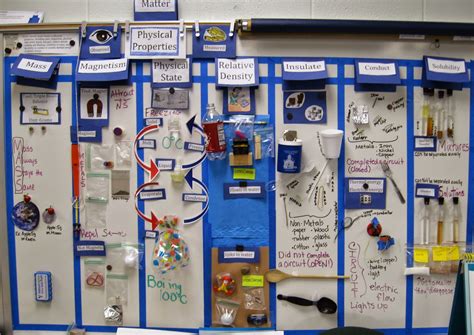 Jirus Classroom Bulletin Board Display For Physical Properties Of Matter