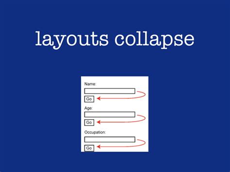 Liquid Layouts With Css Ppt