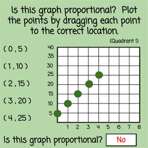 Free Ratio Graph Worksheet Download Free Ratio Graph Worksheet Png
