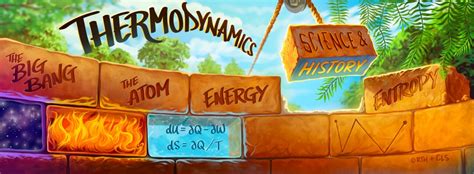 Entropy Order Not Dis Order Identifying The Micro Behind The Macro