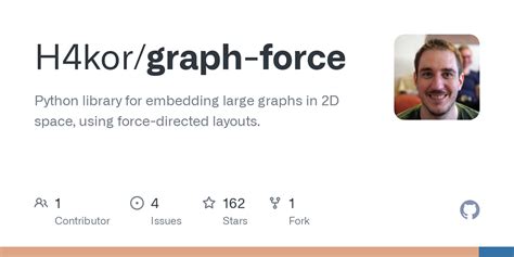 Github H4kor Graph Force Python Library For Embedding Large Graphs In 2d Space Using Force