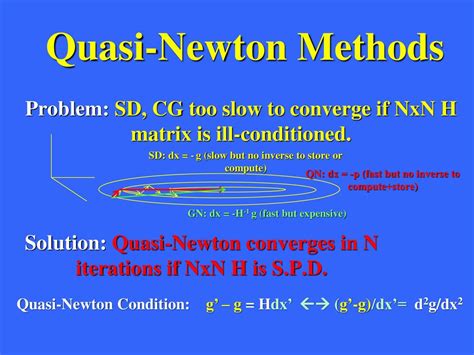 Quasi Newton Methods Problem Sd Cg Too Slow To Converge If Nxn H