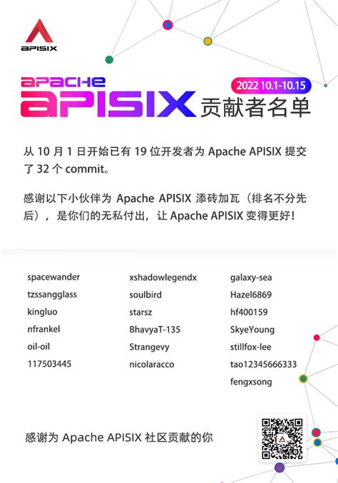 社区双周报 10 1 10 15 apache apisix® cloud native api gateway and