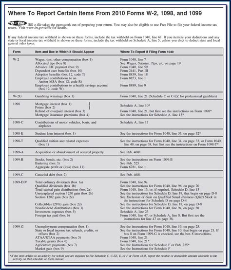 Printable Certified Mail Forms Form Resume Examples E9ylrqwkry