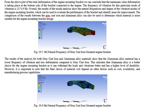 Vibration Analysis Of Engine Mounting Bracket Of A Car Using Experimental And Fea
