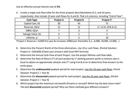[solved] solve using excel please post screenshots of exce