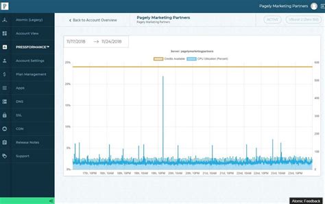 Pagely Review Expensive Yet Impressive Managed Wordpress Hosting For