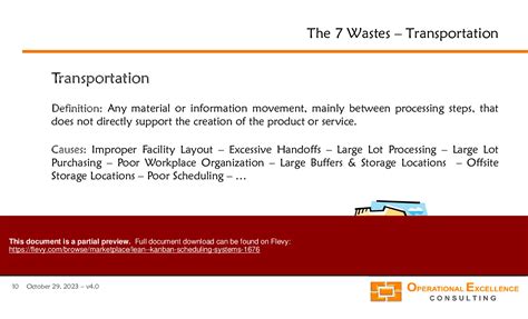 Lean Kanban Scheduling Systems Ppt Slide Deck