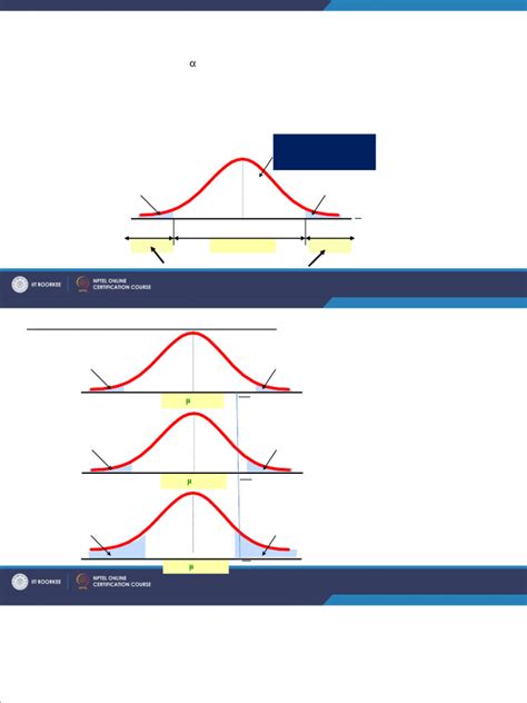 Mr Hypothesis Testing 1 Pdf Statistical Hypothesis Testing